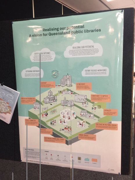 A New Vision for Queensland’s Public Libraries – matt finch ...