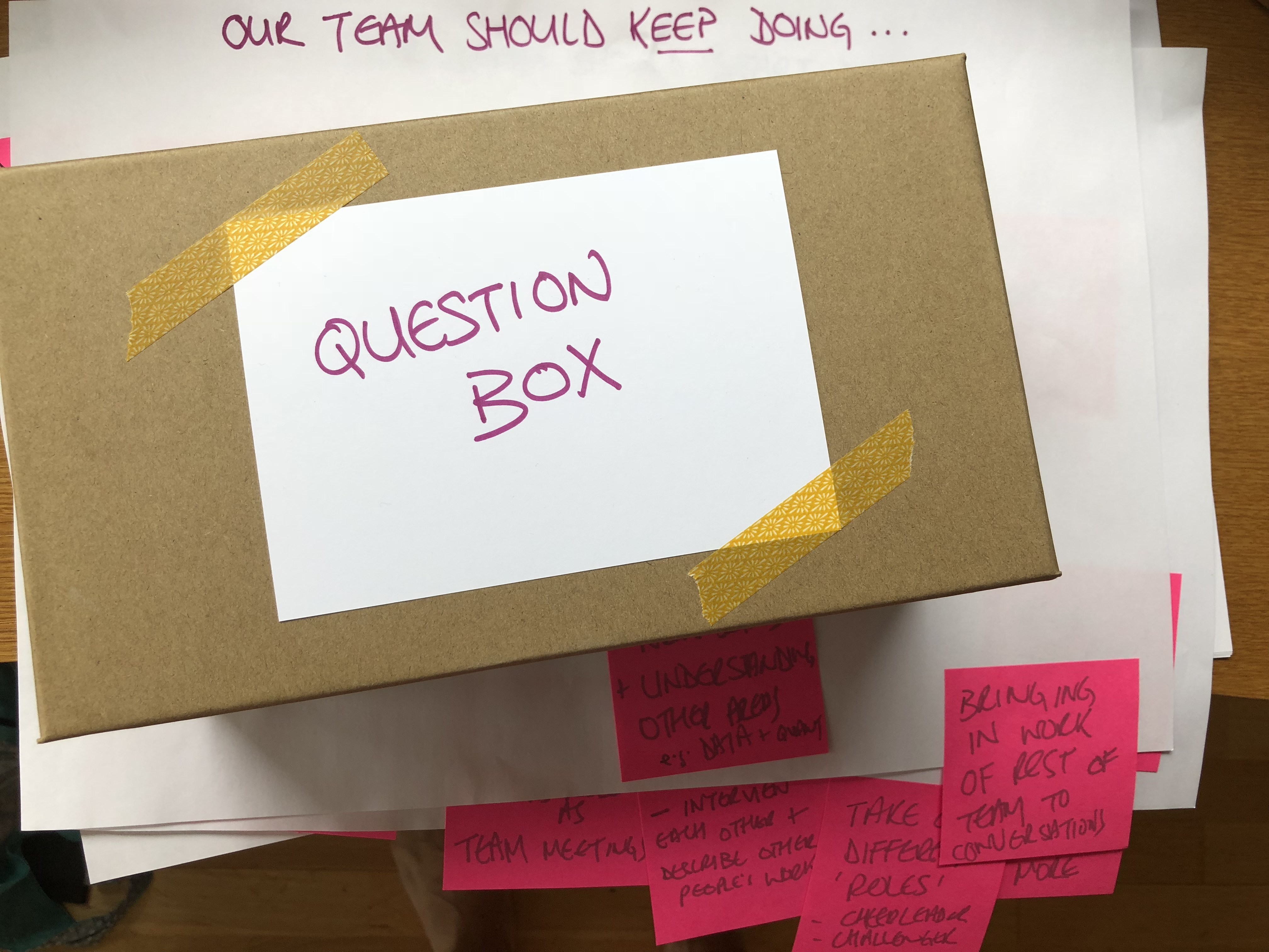 The Question Box: Exploring Teamwork – matt finch / mechanical dolphin