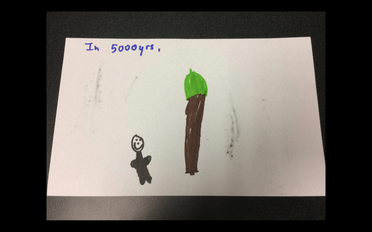 Thinking Through Drawing 2020: Drawing Changes – matt finch ...