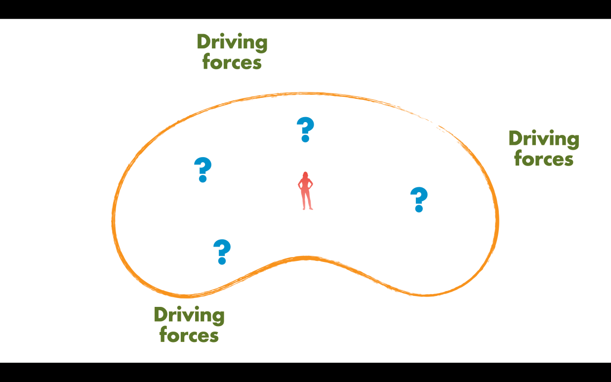 Thinking Through Drawing 2020: Drawing Changes – matt finch ...