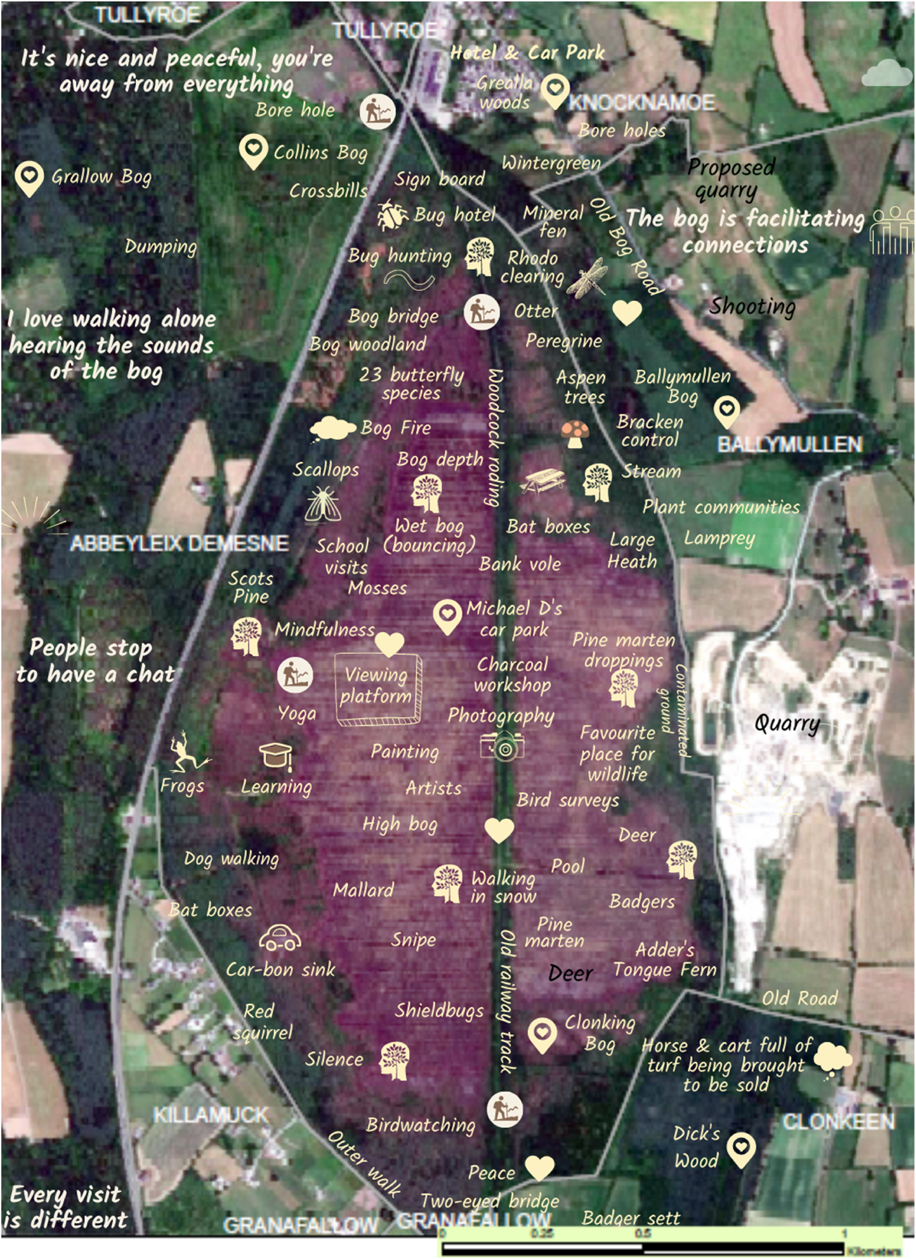 Everyday resilience: Rural communities as agents of change – matt finch ...