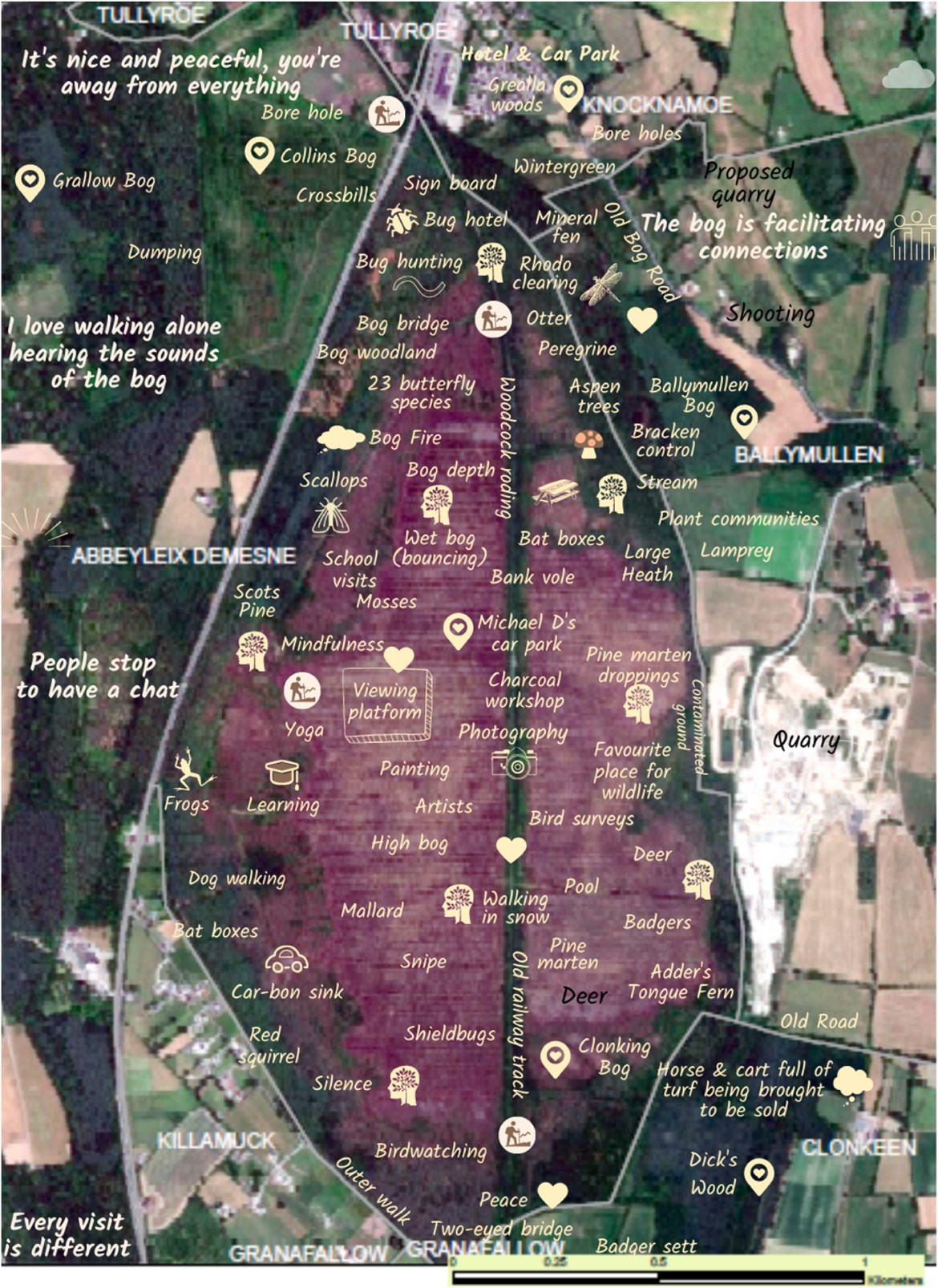 Everyday resilience: Rural communities as agents of change – matt finch ...