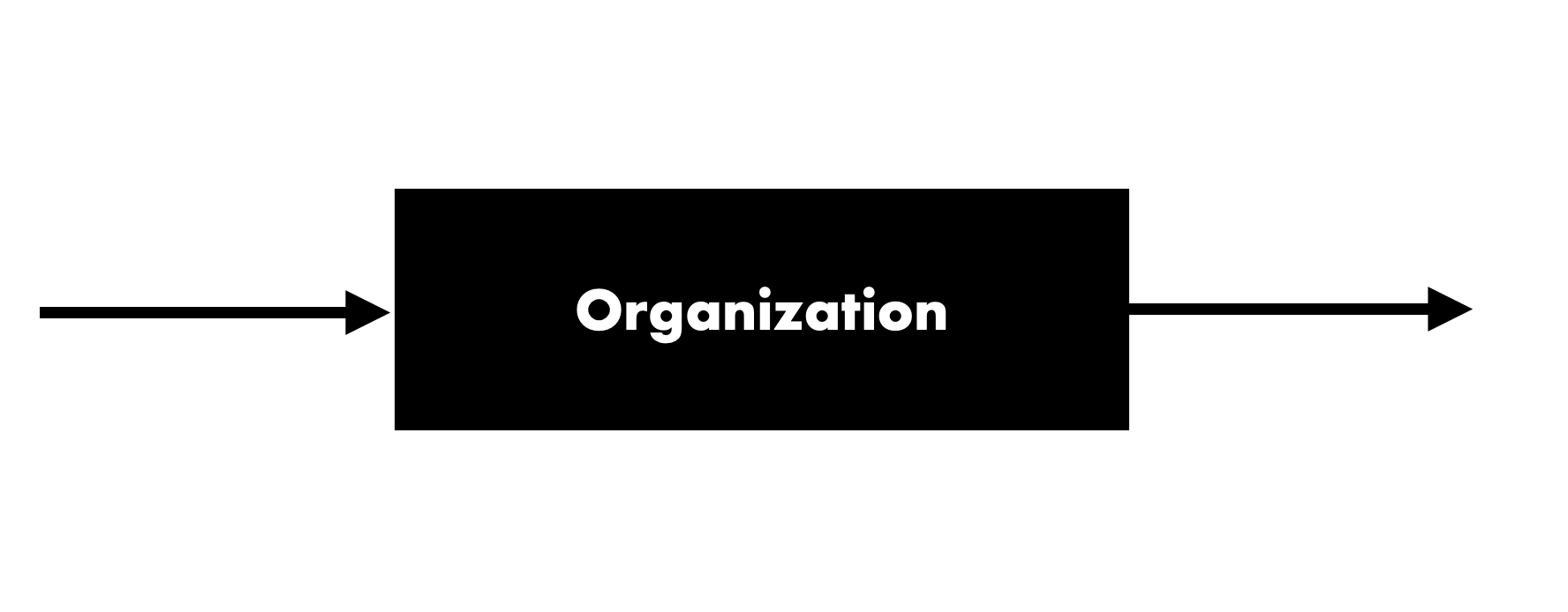 Planning for 2023: Black Box Organizations – matt finch / mechanical ...